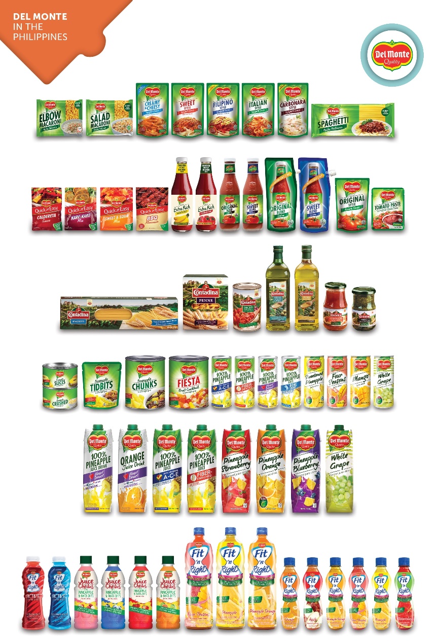 Del Monte Philippines - Our Products - Products
